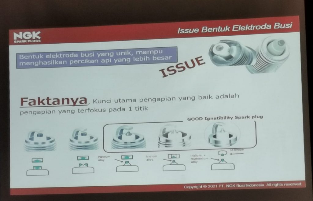 Coaching clinic busi NGK