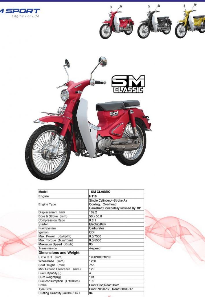 The BikerShop Pamerkan SM Classic 110cc IIMS, Mirip Supercub!