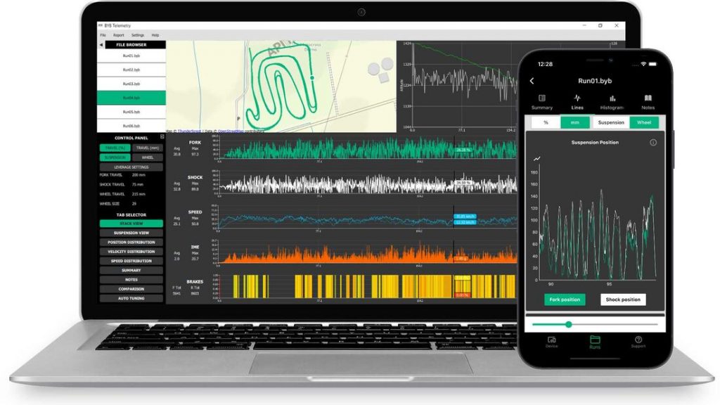 BYB Telemetry Luncurkan Sistem Suspensi Baru untuk Motor Off-Road